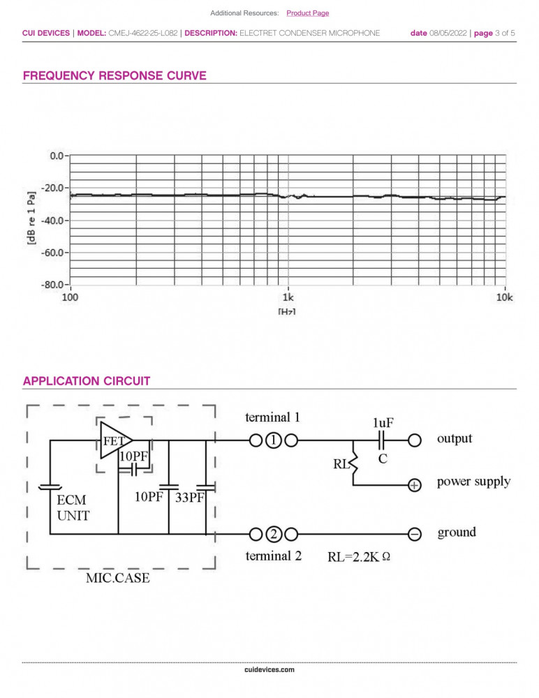 CMEJ-4622-25-L082 datasheet page 3