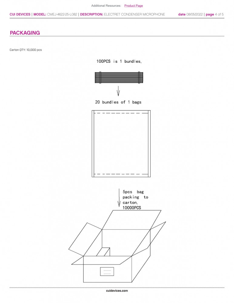 CMEJ-4622-25-L082 datasheet page 4
