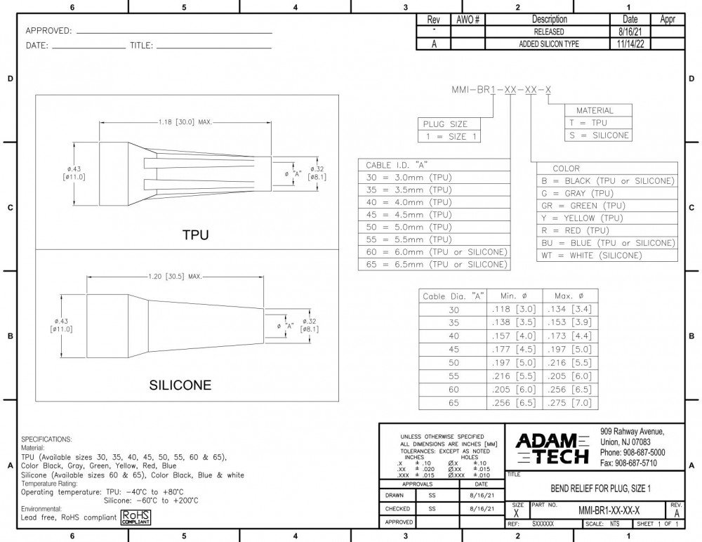ADAM TECH MMI-BR1-XX-XX-X bend relief drawing