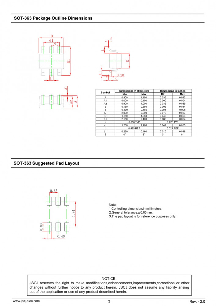 UMX3N datasheet page 3