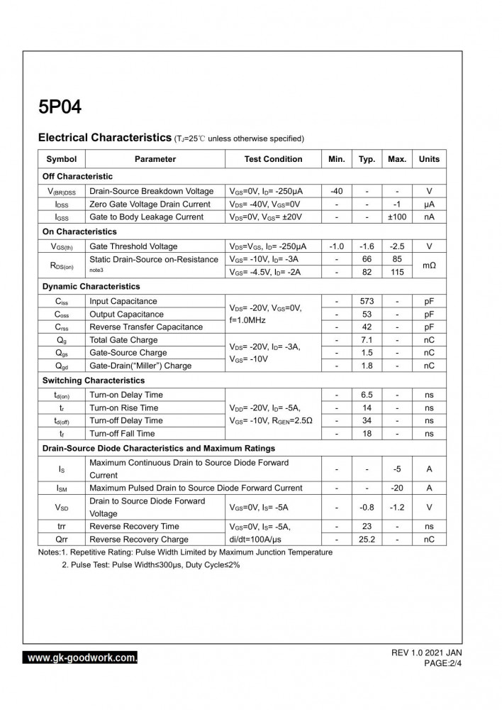 GOODWORK 5P04 datasheet page 2