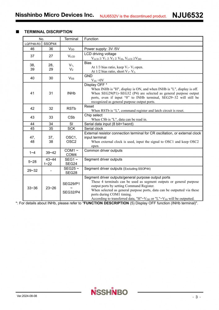 NJU6532 datasheet page 3