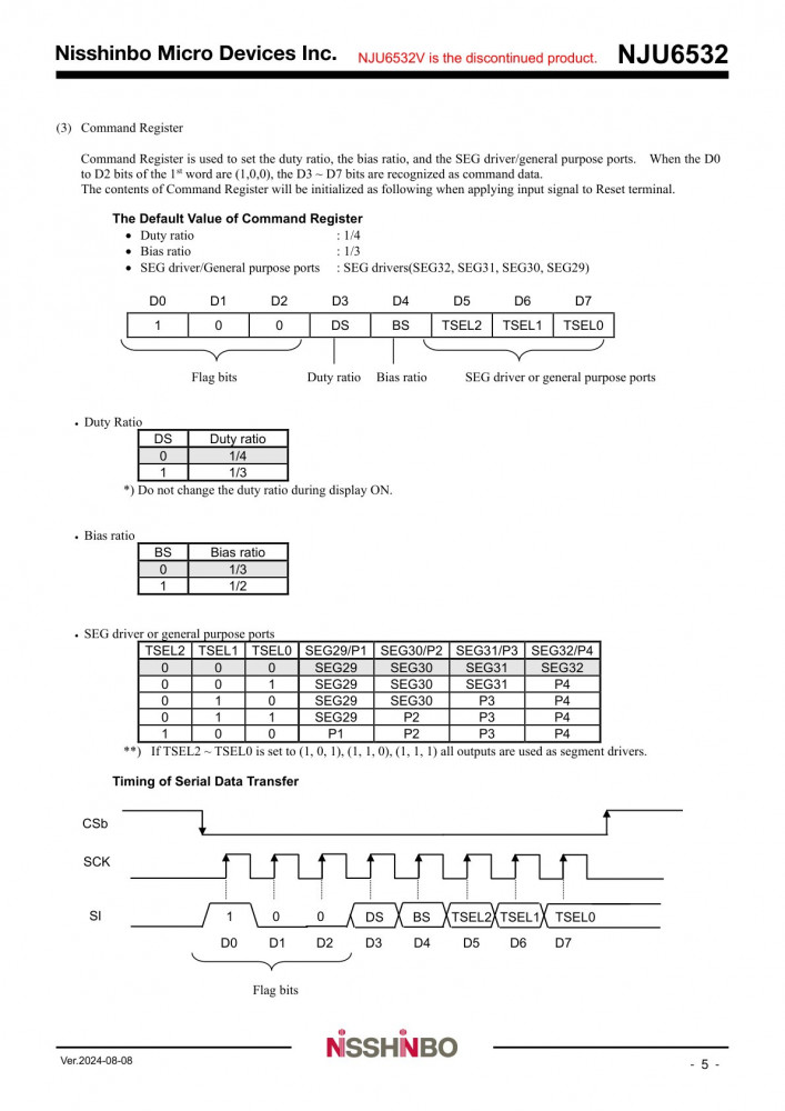 NJU6532 datasheet page 5