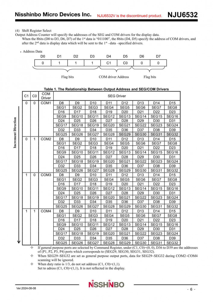 NJU6532 datasheet page 6