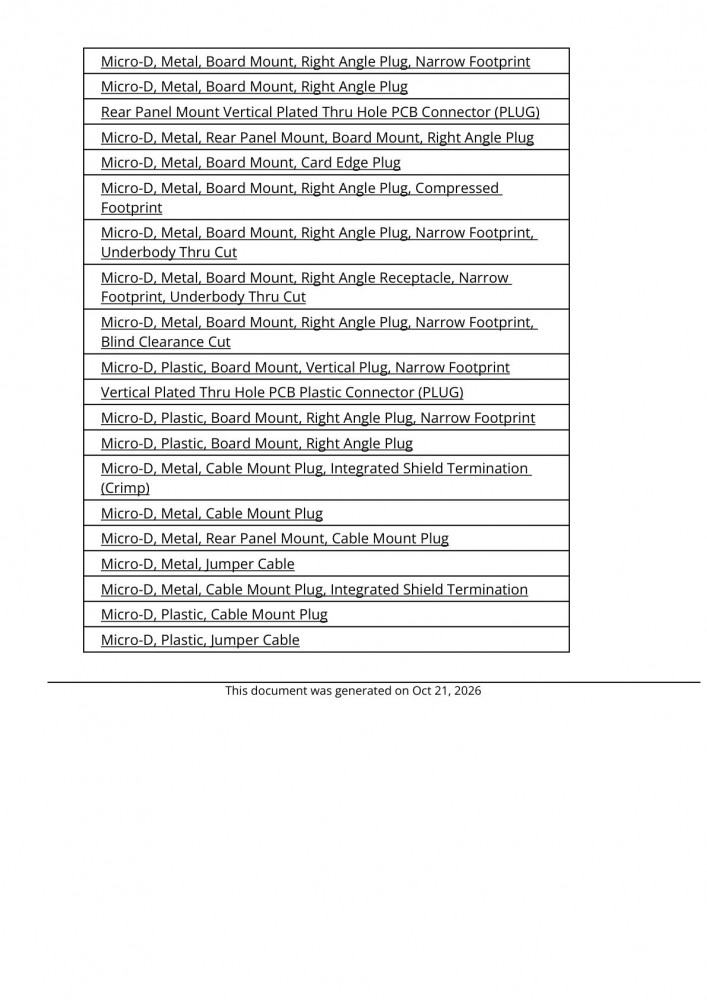 MK-223-025-245-0000-900 technical document, page 3