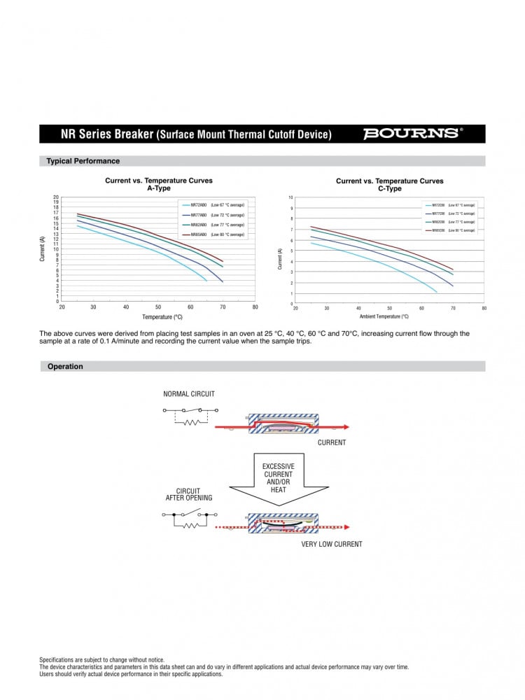 BOURNS NR Series datasheet page 2
