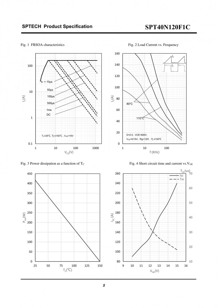 SPT40N120F1C datasheet page 5