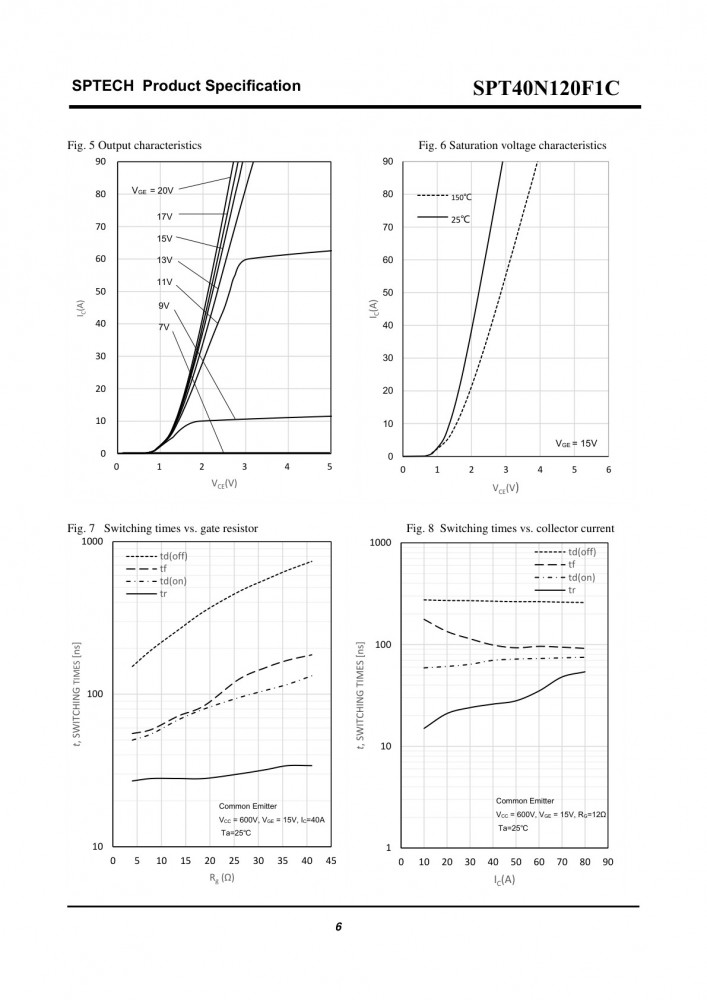 SPT40N120F1C datasheet page 6