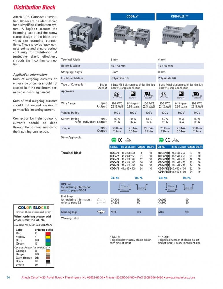 Altech CDB4 distribution block catalog page