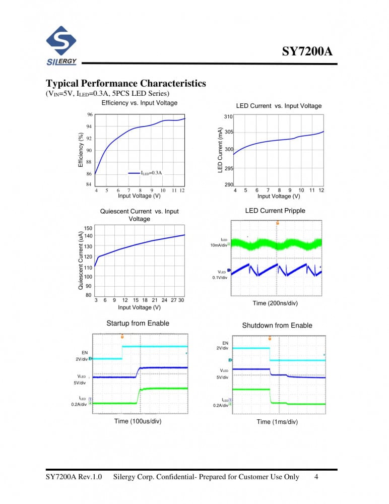 SY7200AABC datasheet page 4