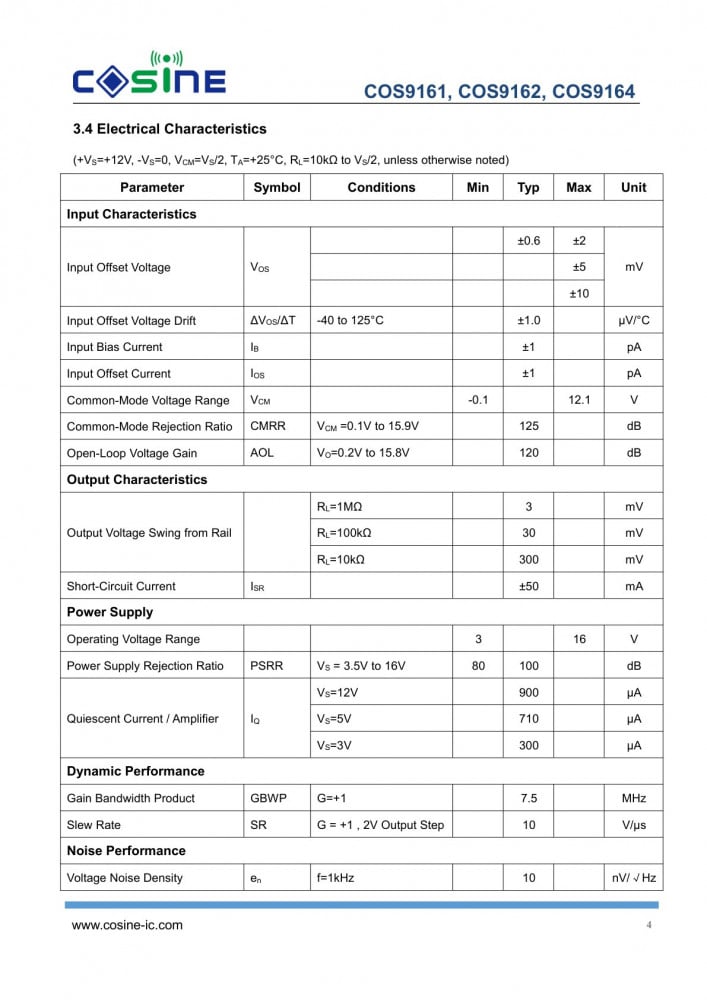 COS9162 datasheet page 4