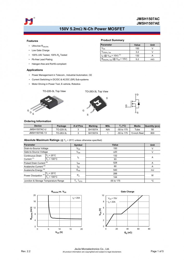 JMSH1507AE-13 datasheet page 1