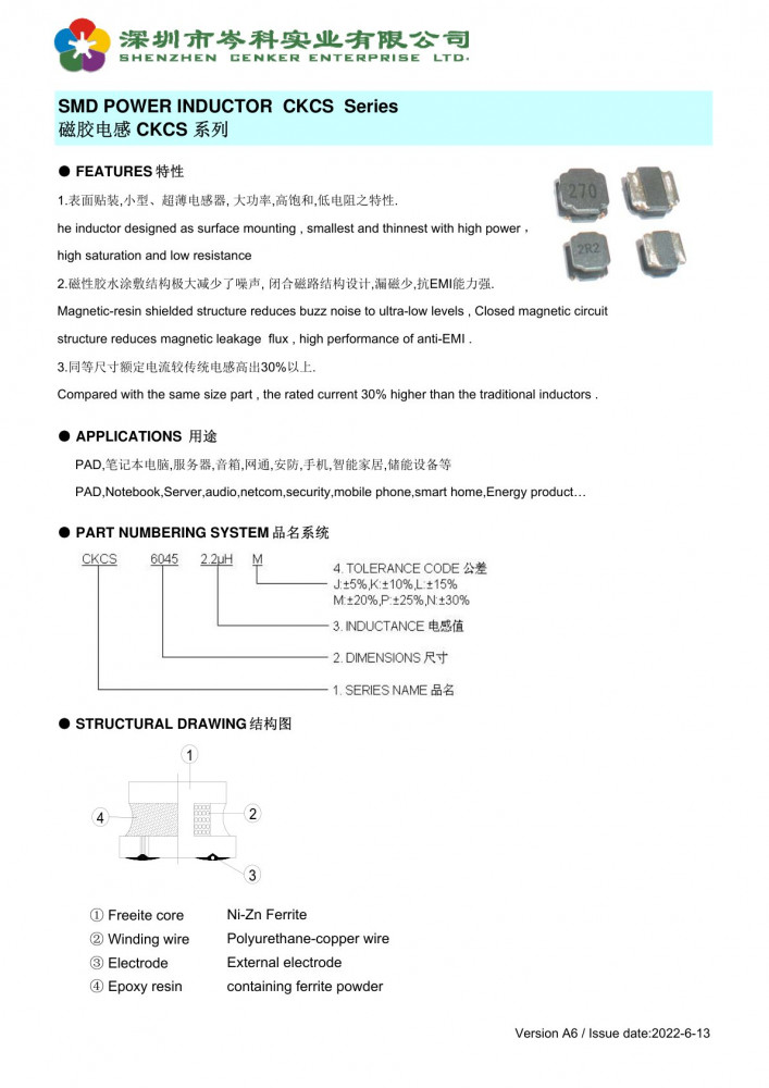 CENKER CKCS series datasheet page 1