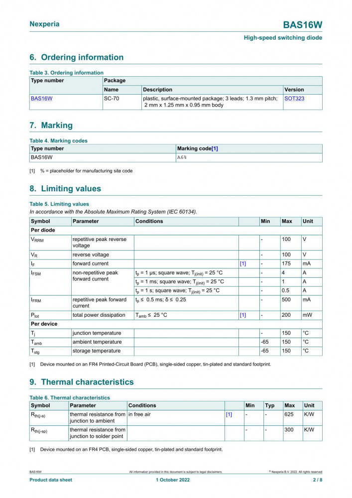 BAS16WF datasheet page 2