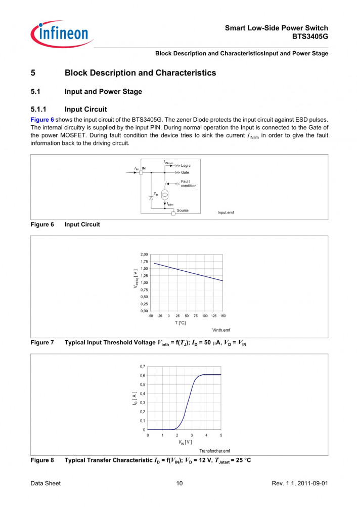 BTS3405G datasheet page 10