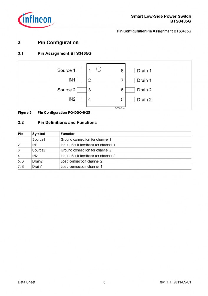 BTS3405G datasheet page 6