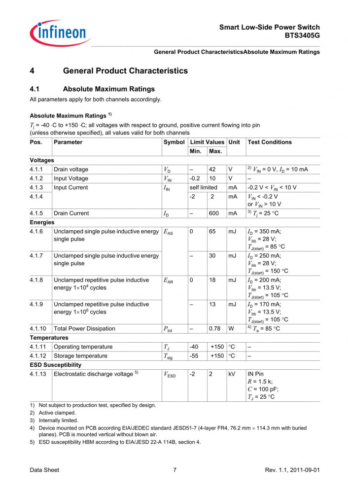 BTS3405G datasheet page 7