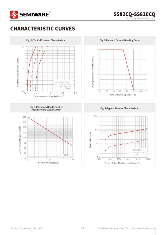 SS820CQ datasheet page 2