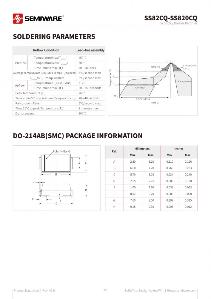 SS820CQ datasheet page 3
