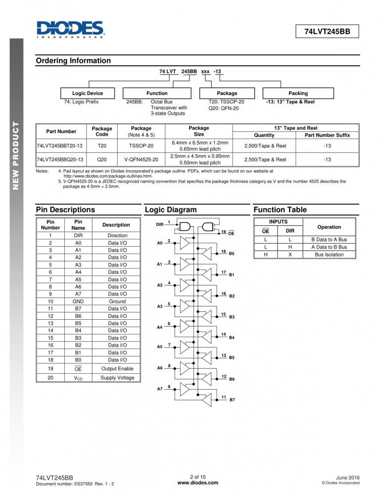 74LVT245BBQ20-13 datasheet page 2