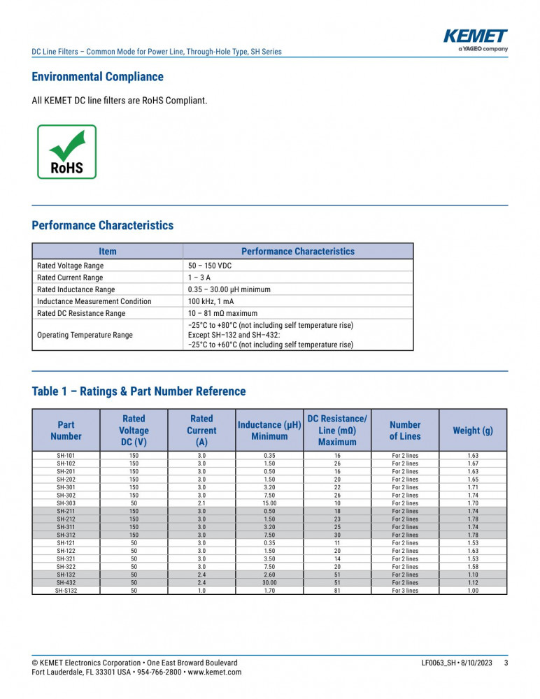 KEMET SH series datasheet page 3