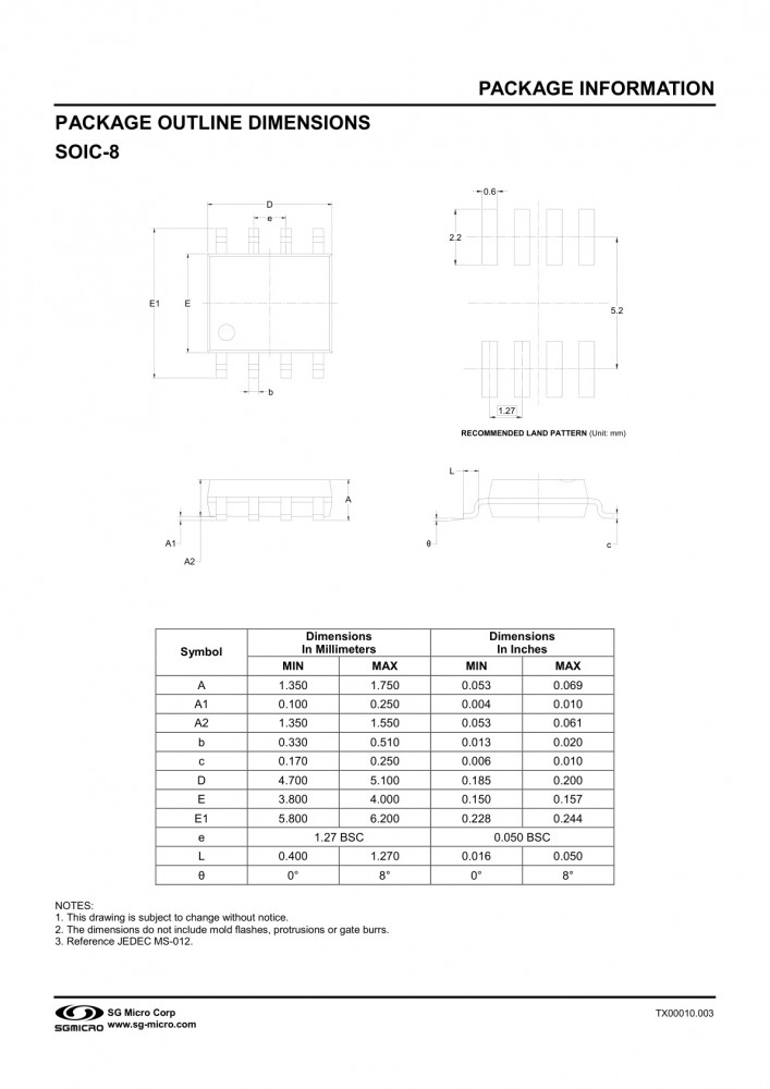 SGM4871 datasheet page 7