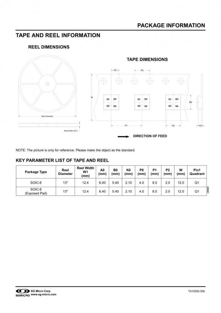 SGM4871 datasheet page 9