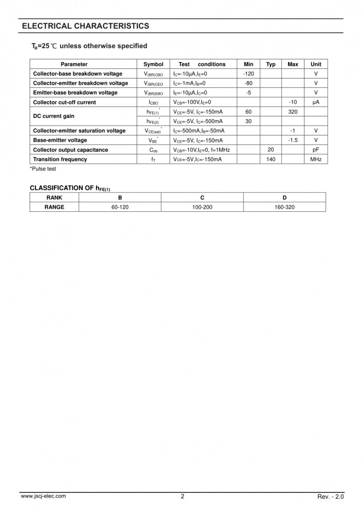 2SB647 datasheet page 2