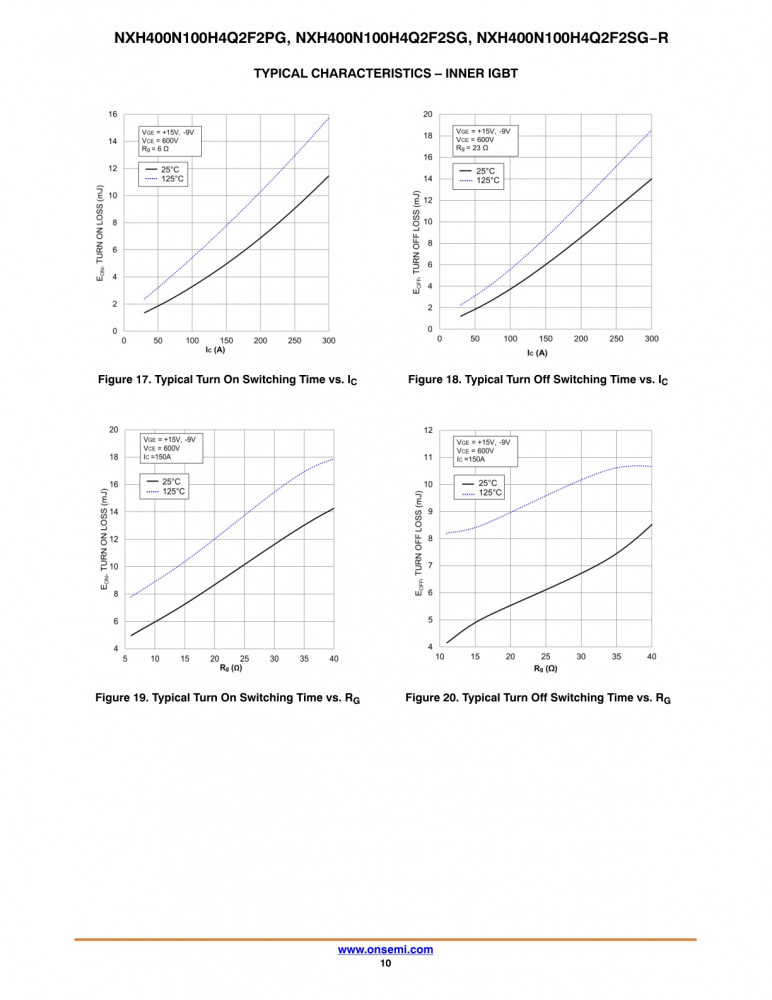 NXH400N100H4Q2F2 datasheet page 10