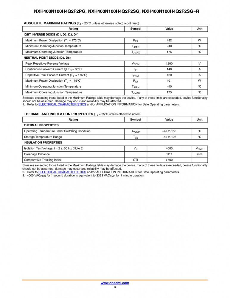 NXH400N100H4Q2F2 datasheet page 3
