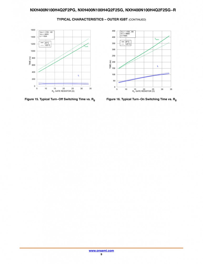 NXH400N100H4Q2F2 datasheet page 9