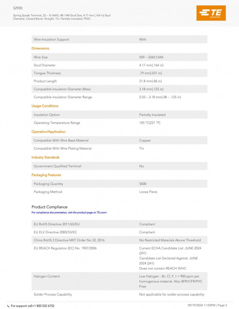 TE Connectivity 52930 technical document page 2