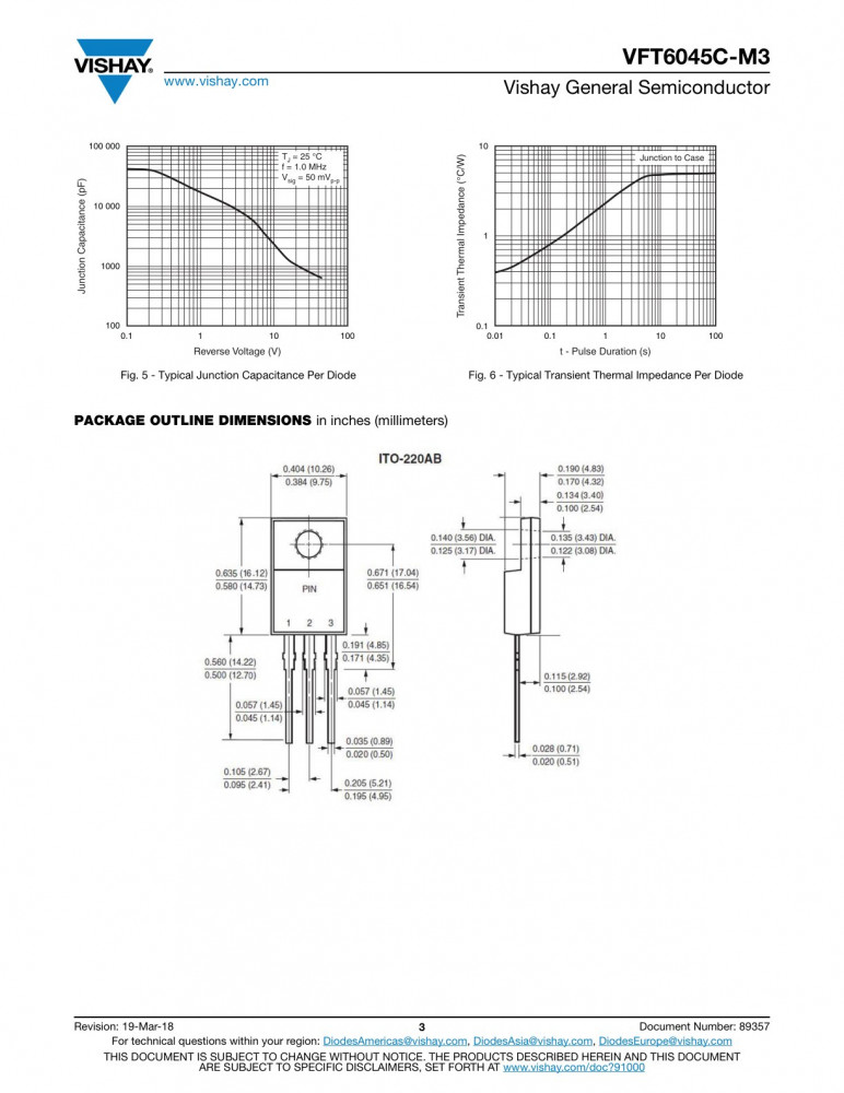 VFT6045C datasheet page 3