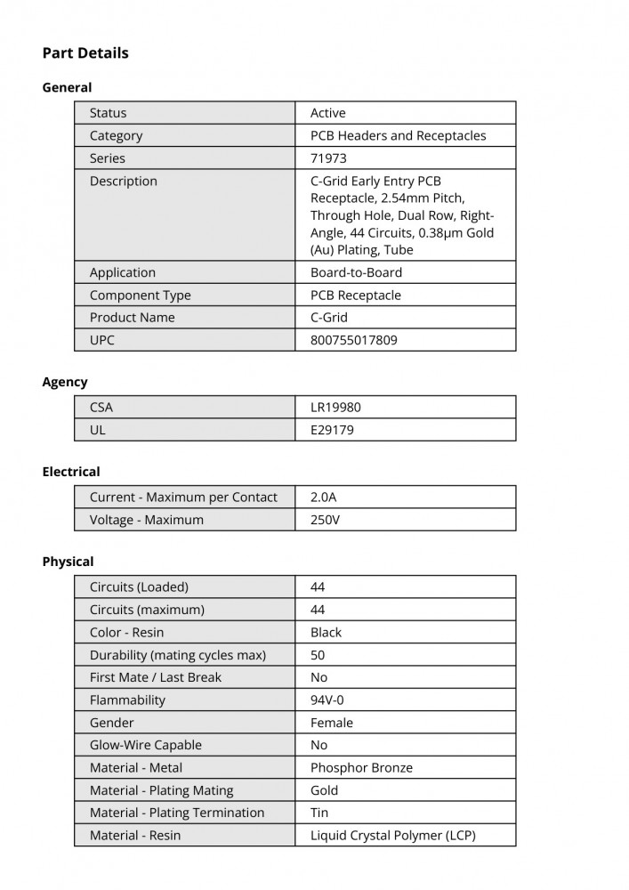 Technical document page 2 for MOLEX 719730222