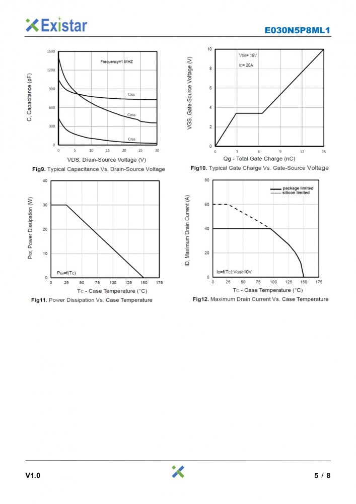 E030N5P8ML1 datasheet page 5