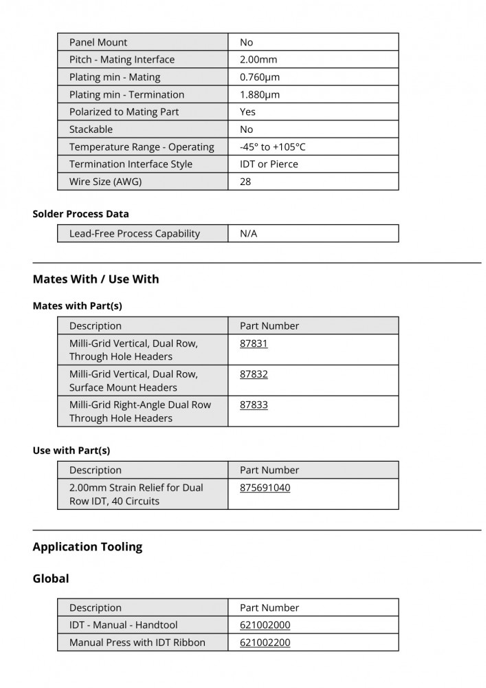 875684064 document page 3