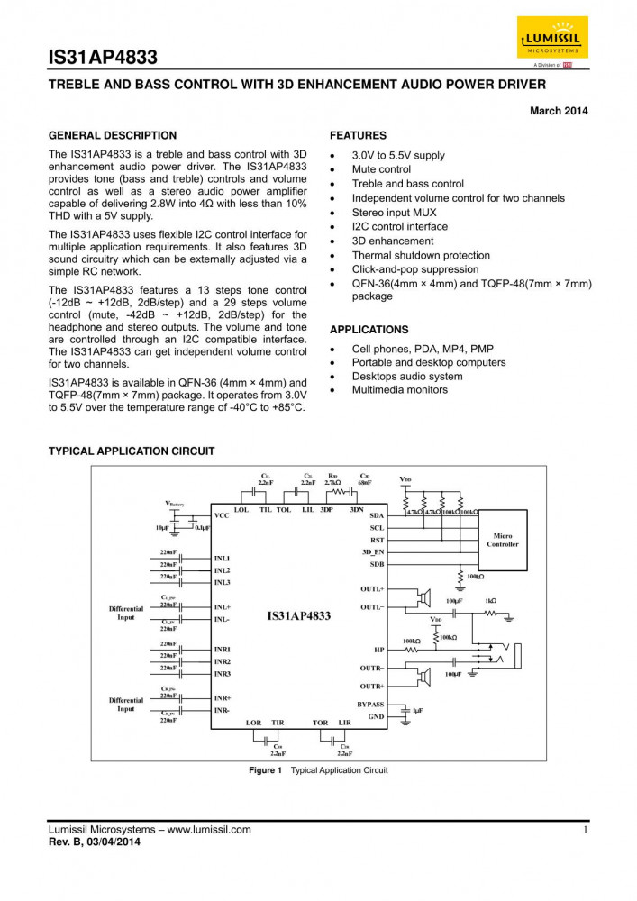 IS31AP4833 datasheet page 1