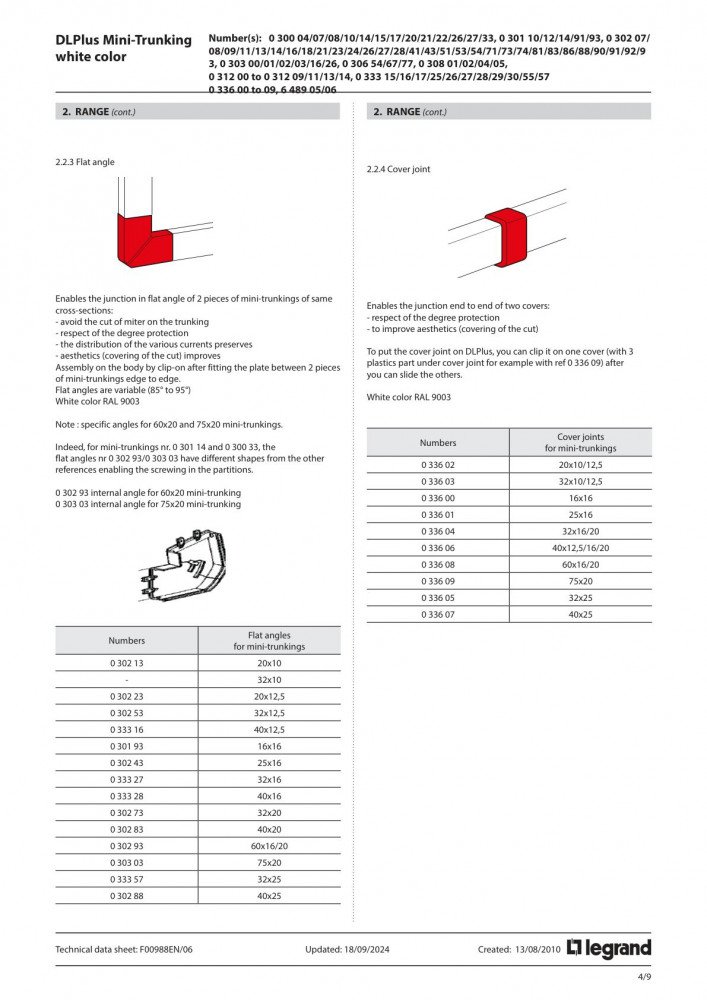 DLPlus technical document page 4