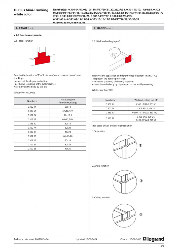 DLPlus technical document page 5
