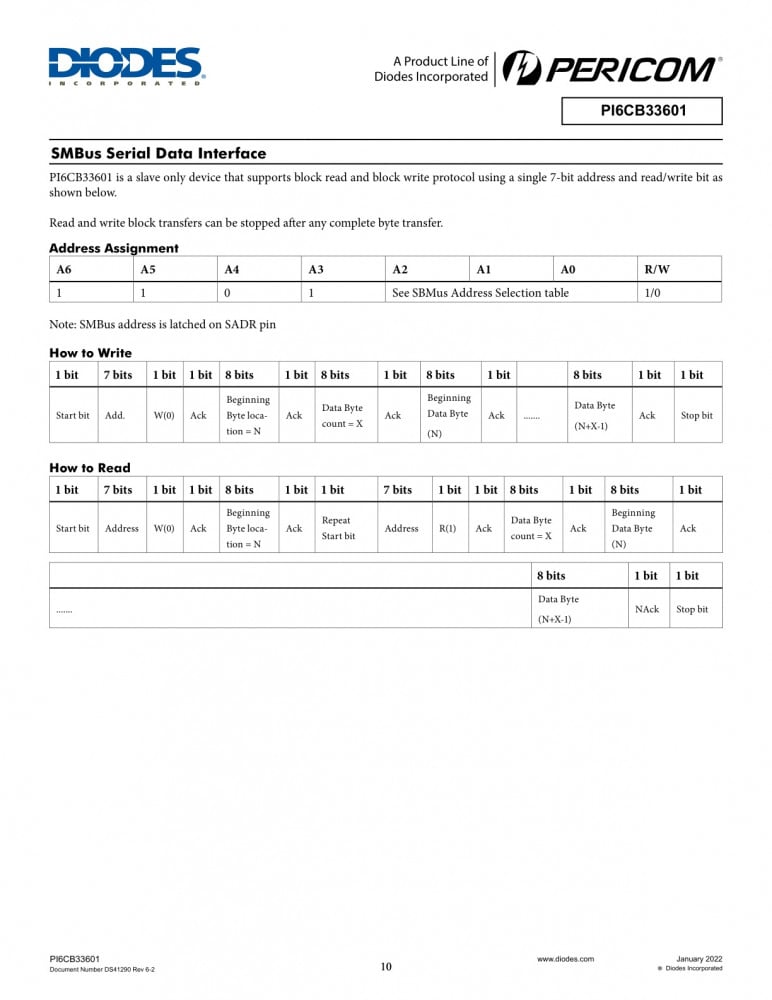 PI6CB33601 datasheet page 10