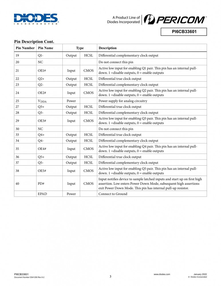 PI6CB33601 datasheet page 3