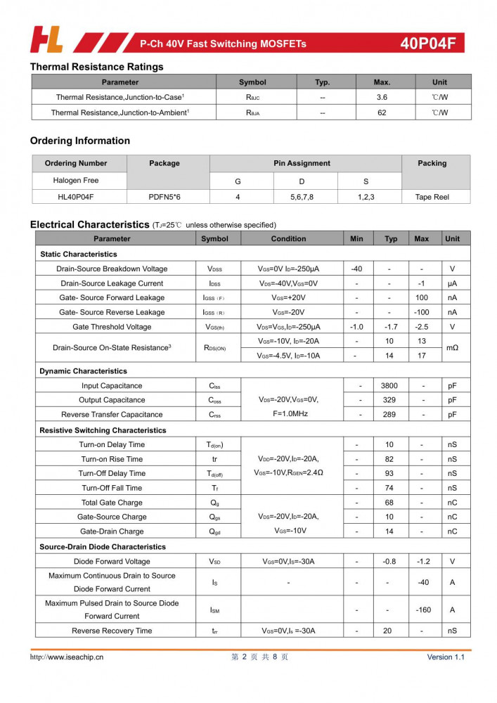 40P04F datasheet page 2