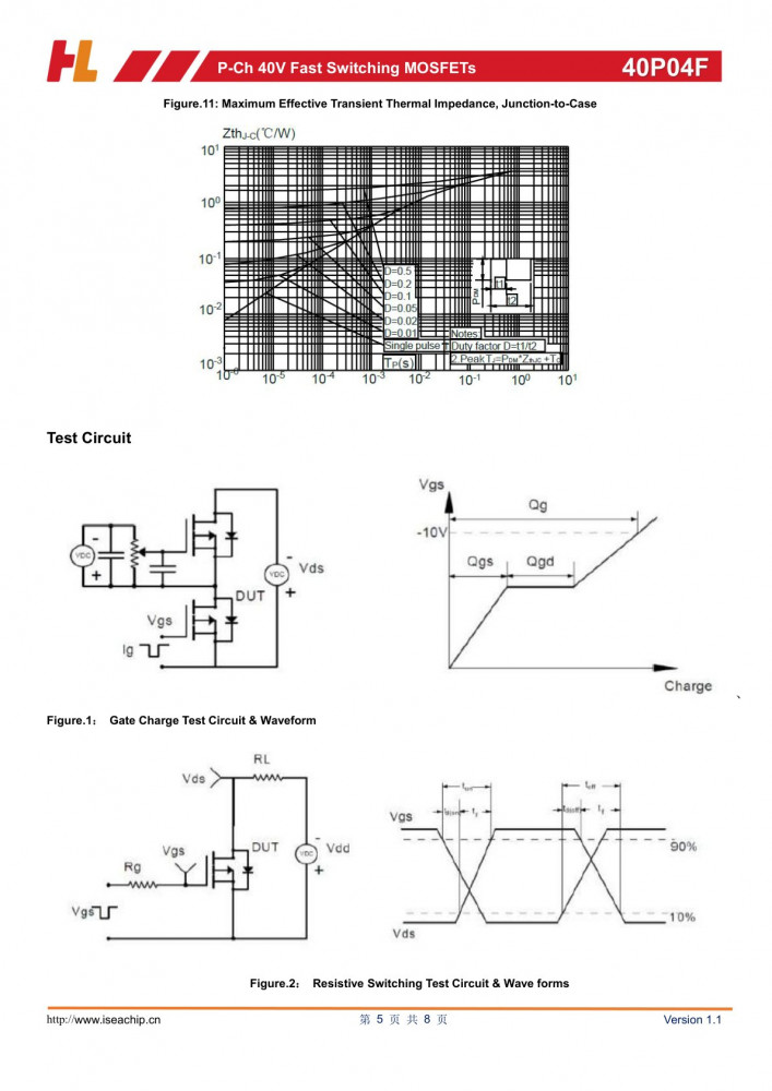 40P04F datasheet page 5