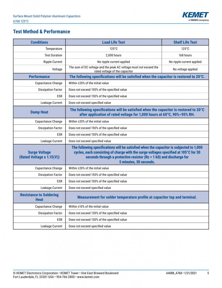 KEMET A768 series datasheet page 5