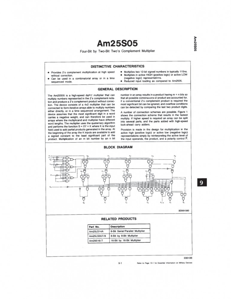 25S05DM/B datasheet page 2