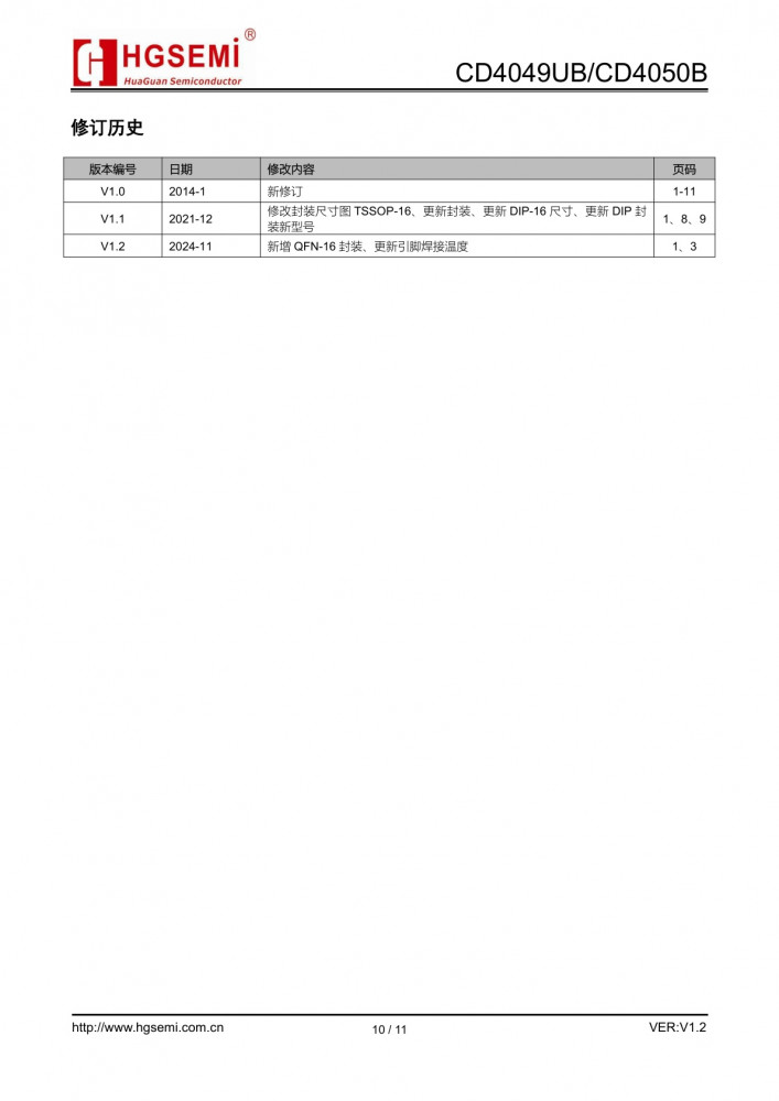 CD4050B datasheet page 10