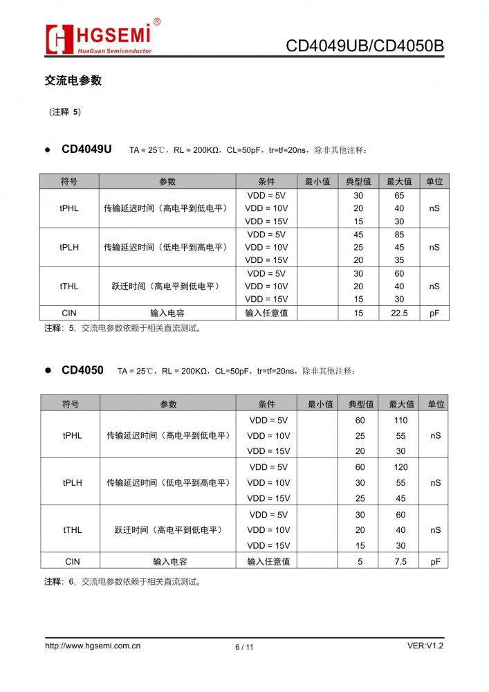 CD4050B datasheet page 6