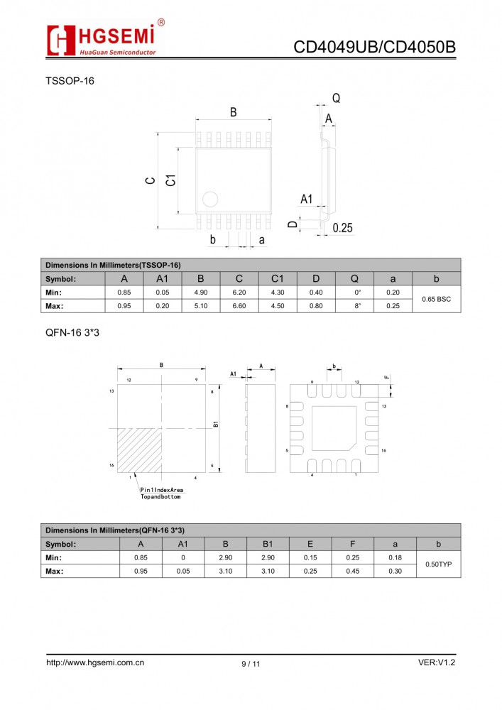 CD4050B datasheet page 9