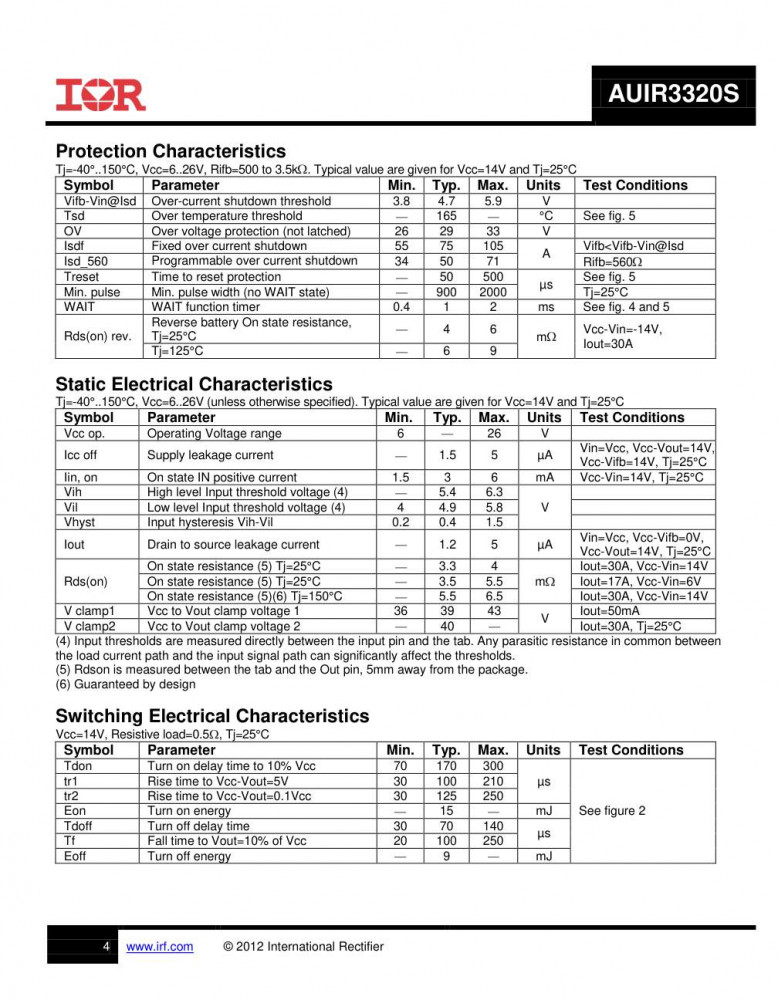 AUIR3320S datasheet page 4