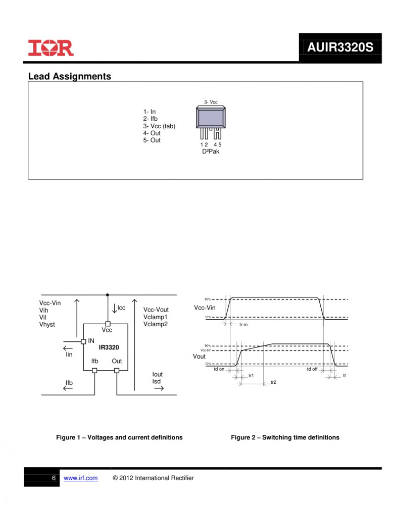AUIR3320S datasheet page 6
